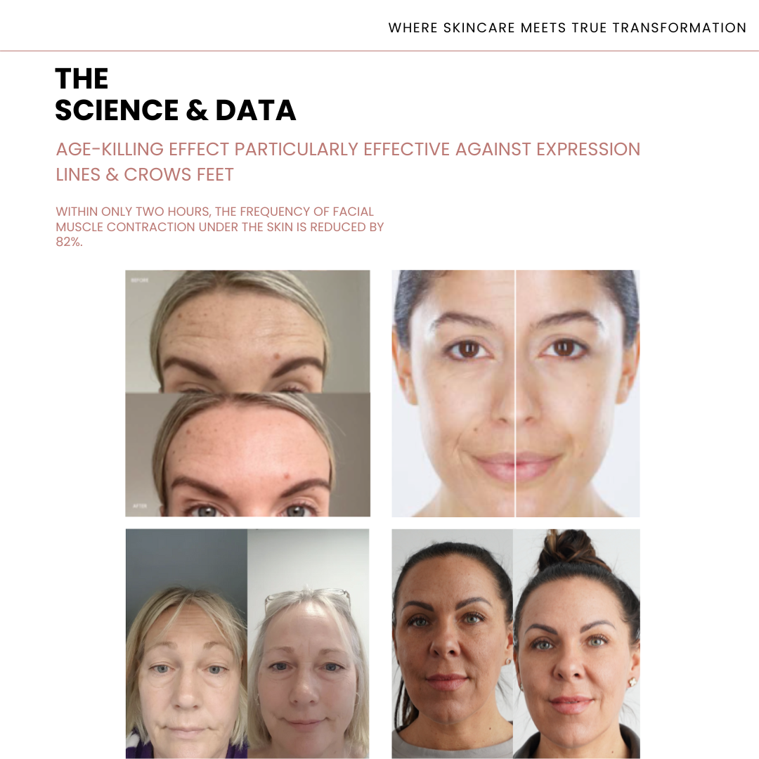 FACEFIXERS WRINKLEBLOCK | Transformulas